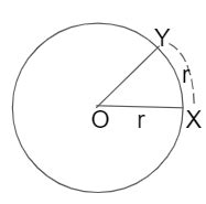Unit Of Circular System Theorems With Proofs Angle Of One Radian Solved Questions Eureka