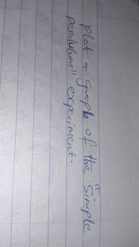 Plot A Graph Of The Simple Pendulum Experiment Filo