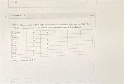 Solved 27question 215 ﻿ptspart Ii ﻿using The Scores For X