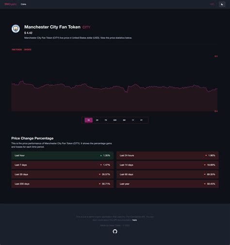 GitHub Seancaleb Sn Crypto A Demo Cryptocurrency Web Application That Uses The CoinGecko API
