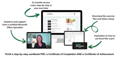 5 Ways The Double Click In Excel Can Help Save Time Excel At Work
