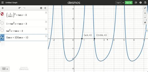 Solvedusing Inverse Functions In Exercises 63 74 Use Inverse Functions Where Needed To Find