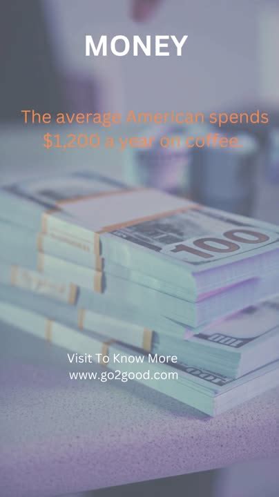 Passive Income How To Boost Your Social Media Presence And Grow Your Business