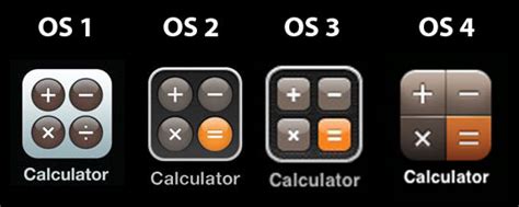5 Iphone Calculator Icon Images Ios 7 Calculator Icon Iphone