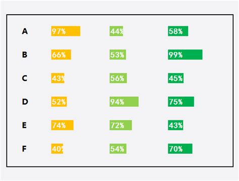 Excel高效办公实用技能工作效率瞬间提升微课分享