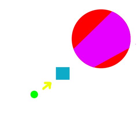 Ios Scenekit Culling Plane Stack Overflow