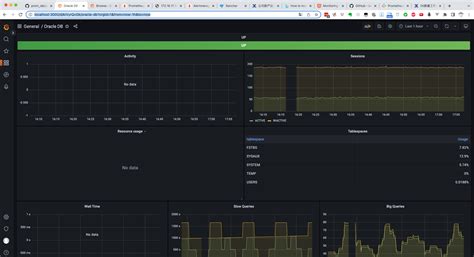 如何一步一步通过prometheus和grafana来监控oracle 18c数据库 数据库敲门人