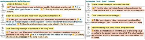 Clara Classifying And Disambiguating User Commands For Reliable