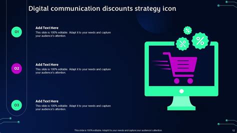 Digital Communication Strategy Powerpoint Ppt Template Bundles Ppt