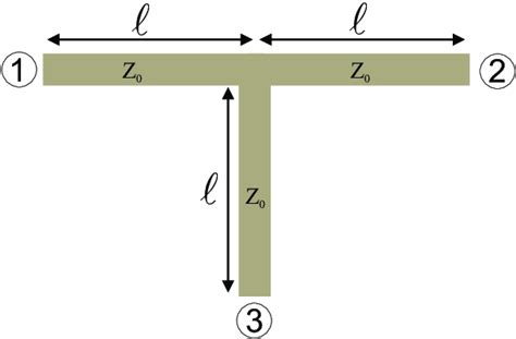 Setup Of A Tee Junction Download Scientific Diagram
