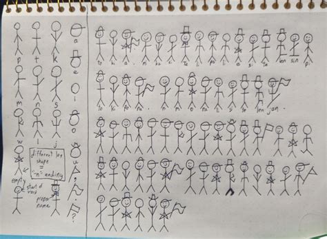 Another Way To Do A Double Derivative Rdesmos