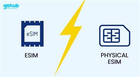 How To Use ESIM And Physical SIM Together Dual SIM Tips