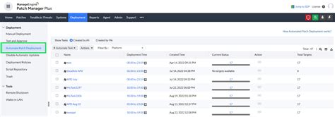 Automated Patch Management Process Benefits