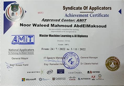 Noor Waleed On Linkedin Machinelearning Ai Technology Science