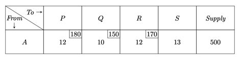 Raise How To Create A Small Cell With Borders In The Top Corner Of A Cell In The Table TeX