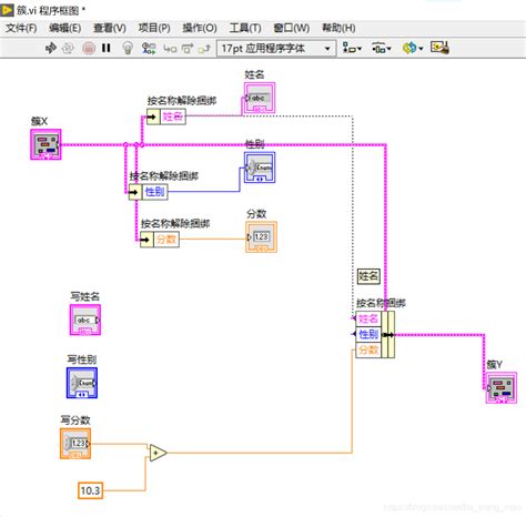labview基础：簇控件编程 labview簇的使用 csdn博客