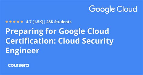 Free Trial Online Course Preparing For Google Cloud Certification Cloud Security Engineer