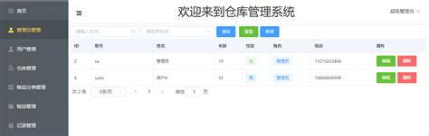 仓库管理系统 前后端分离项目 springboot vue 非常简单实用的前后端分离项目 仓库管理系统 springboot vue csdn博客