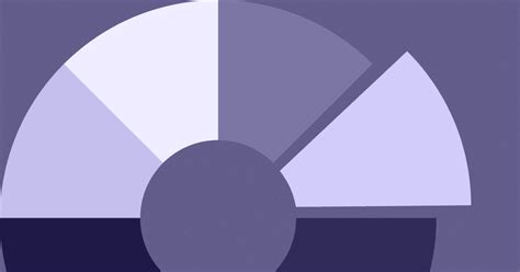 What Is Acv In Sales Annual Contract Value Explained