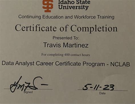 Dataanalytics Amanda Buckingham