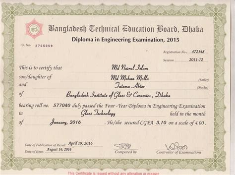 Nazrul Islam World Scholarship Organization