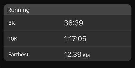 My 10k Times On Garmin And Strava Not Matching Is This A Sync Issue Or A Strava Bug I Dont