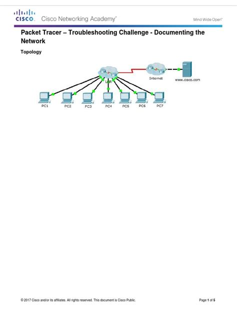 8 1 1 8 Packet Tracer Troubleshooting Challenge Documenting The Network Instructions Pdf