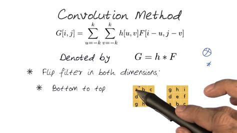 Convolution Method Youtube