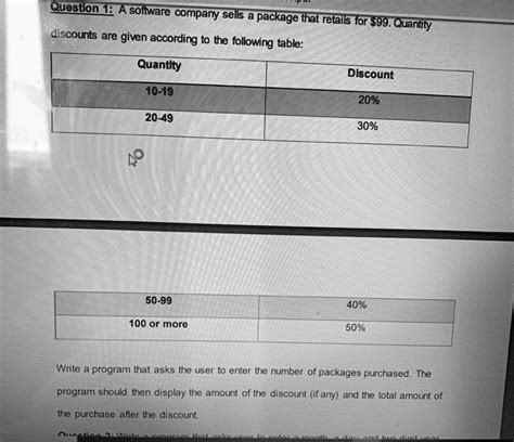 Text Java Programming Question 1 A Software Company Sells A Package That Retails For 99