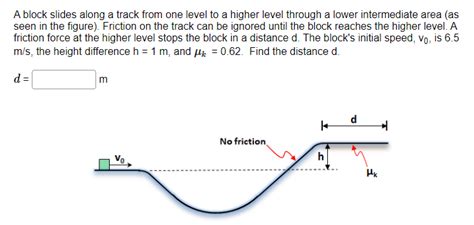 solved a block slides along a track from one level to a