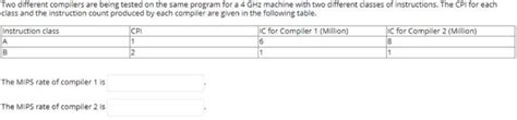 Solved Two Different Compilers Are Being Tested On The Same
