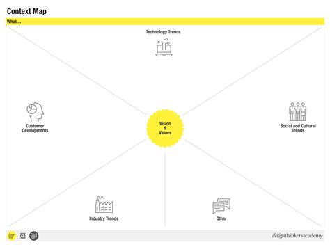 Context Maps найдено 83 картинок