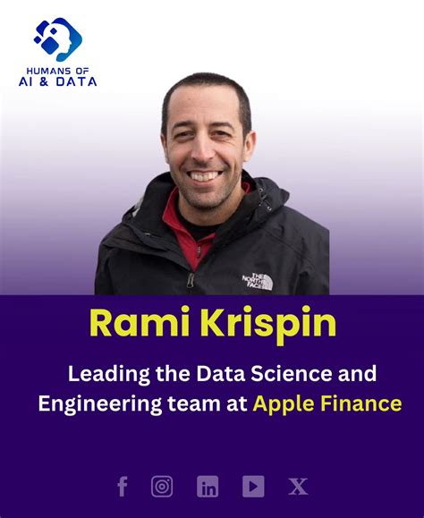 humans of ai and data on linkedin datascience machinelearning