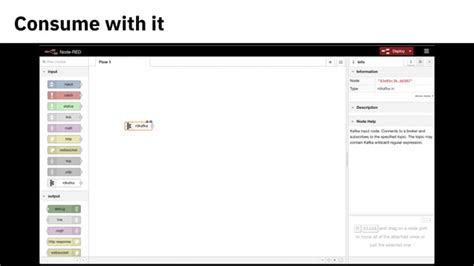 Useful Kafka Tools Ppt