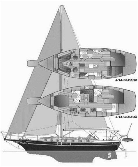 Specifications Bayfield 3032 Boatsector