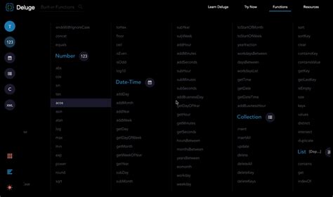 Learn Coding In Zoho Without Zoho The Workflow Academy