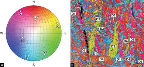 Identification Of Discontinuity Sets At The Åknes Rock Slope Norway Download Scientific Diagram