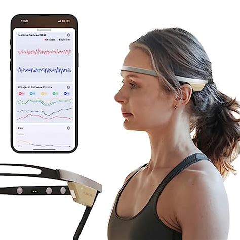 Best Biofeedback Devices For Relaxation In 2023