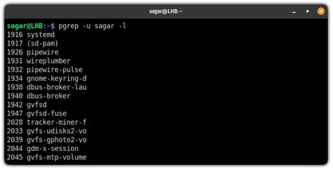 Pgrep Linux Command Examples