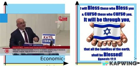 Auth Right Vs Auth Right Infighting Rpoliticalcompassmemes