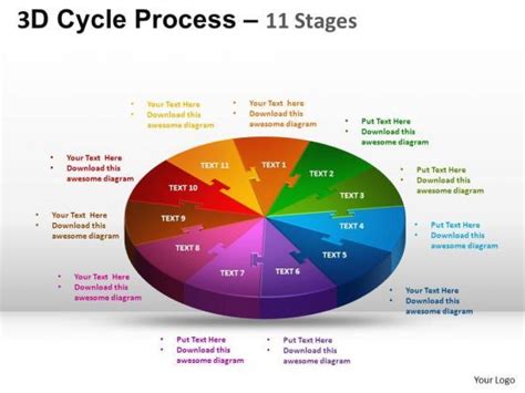 PowerPoint Template Chart Cycle Process Flow Ppt Process