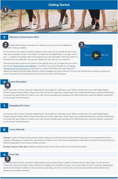 template digital learning