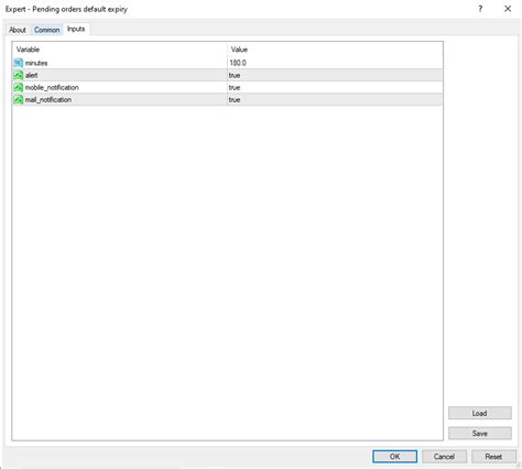 Pending Orders Default Expiry Free Download Trading Utility For Metatrader 4