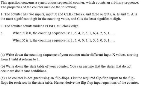 solved this question concerns a synchronous sequential