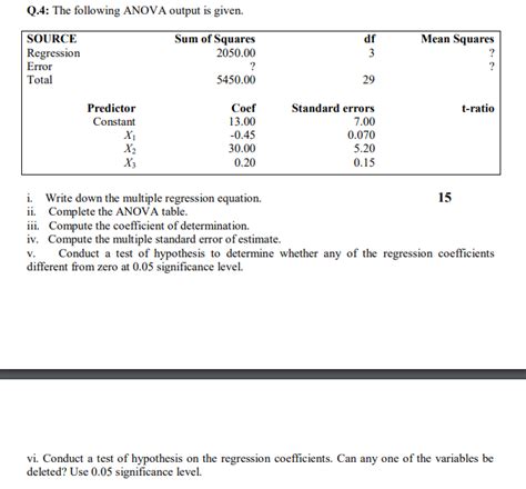 solved q 4 the following anova output is given mean