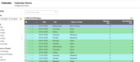 Calculate Total Working Days Between Dates Including Bank Holidays