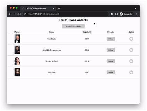 Github Ironhack Labslab Dom Ironcontacts