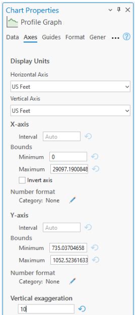 Profile Graph—arcgis Pro Documentation