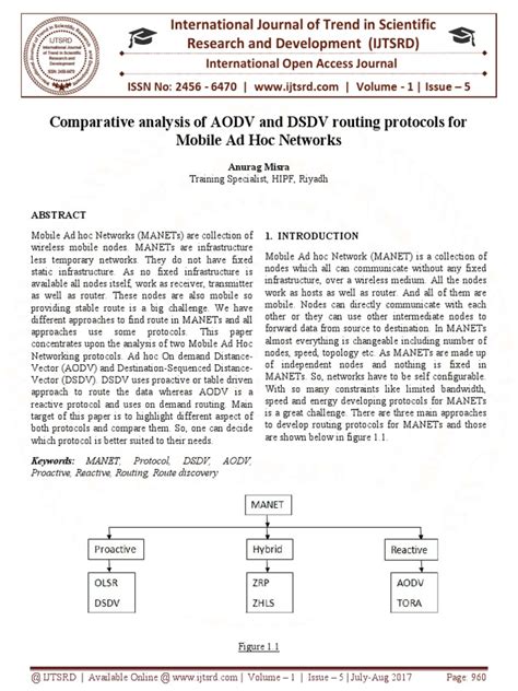 Comparative Analysis Of Aodv And Dsdv Routing Protocols For Mobile Ad