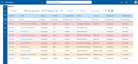 How To Choose The Best Ticketing System For Your Business By Medium